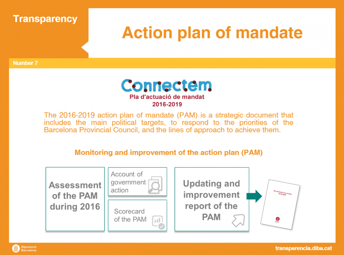 Action plan of mandate | Transparency